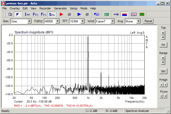 ARTA ~ Audio Real Time Analysis | The Audio File